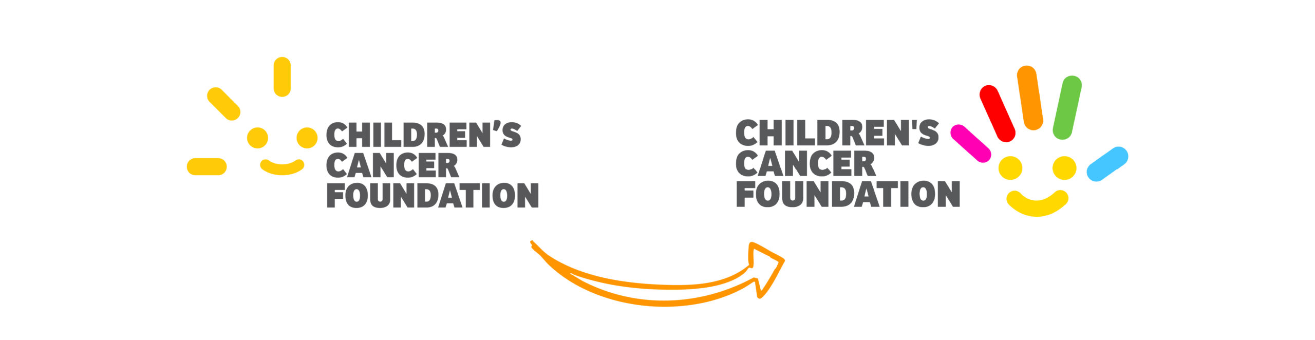 We need child-friendly cancer treatments - Childrens Cancer Foundation
